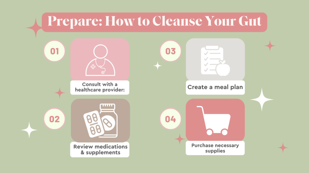 The Ultimate Guide to Gut Cleansing - Jess Wilson